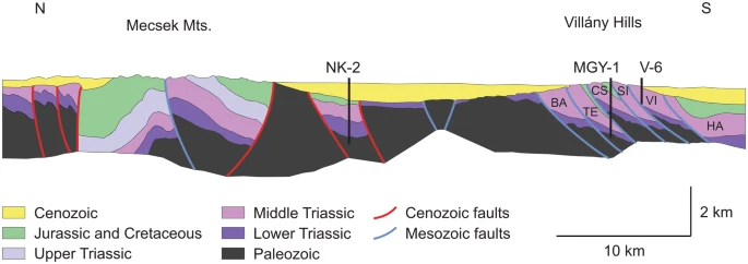 Early dolomitization and partial burial recrystallization: a case study ...